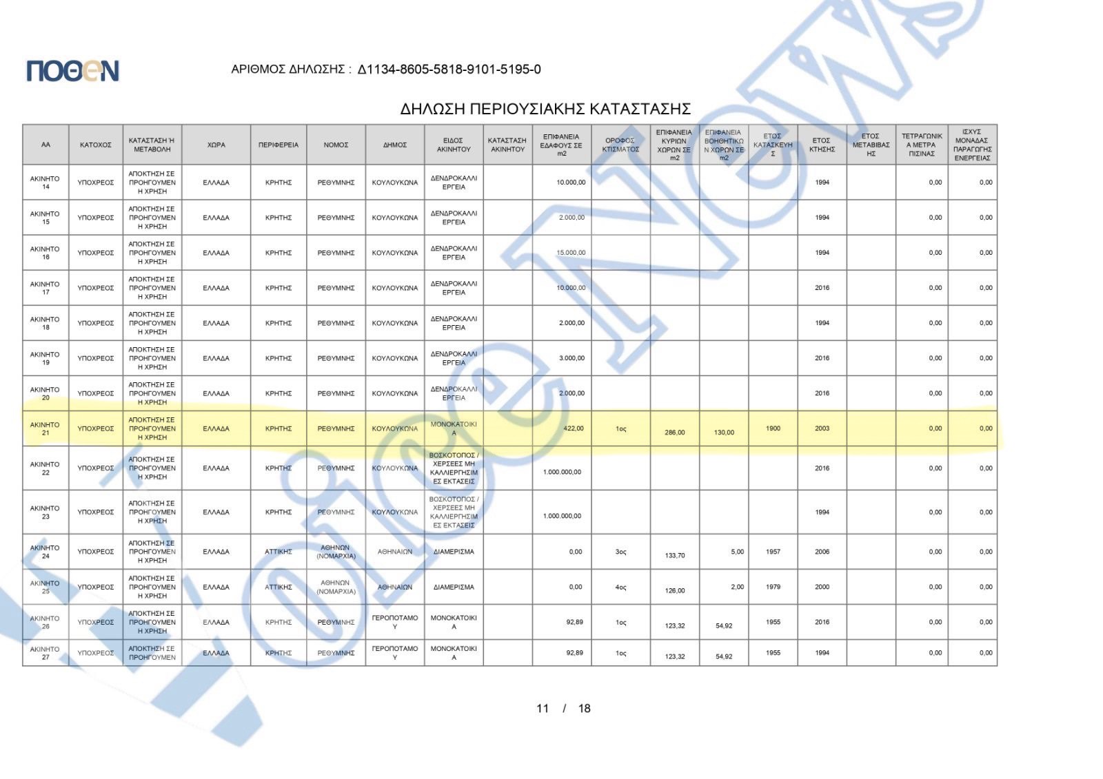 Σοκ στο Ρέθυμνο!!! Σπίτι με ΤΟΥΡΚΙΚΗ ΕΠΙΓΡΑΦΗ! Είναι δικό σας κύριε ...
