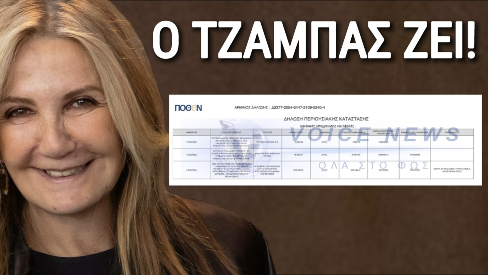ΤΖΑΜΠΑΤΖΟΥ Η ΥΠΕΡΚΟΜΨΗ; ΧΡΩΣΤΑΕΙ ΣΕ FUND! - Voice News