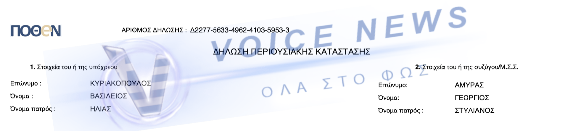 ΚΟΥΙΖ!!! ΠΟΙΟΣ ΒΟΥΛΕΥΤΗΣ ΤΗΣ ΝΔ ΕΙΝΑΙ ΠΑΝΤΡΕΜΕΝΟΣ ΜΕ ΑΝΤΡΑ;ΤΟΝ ...