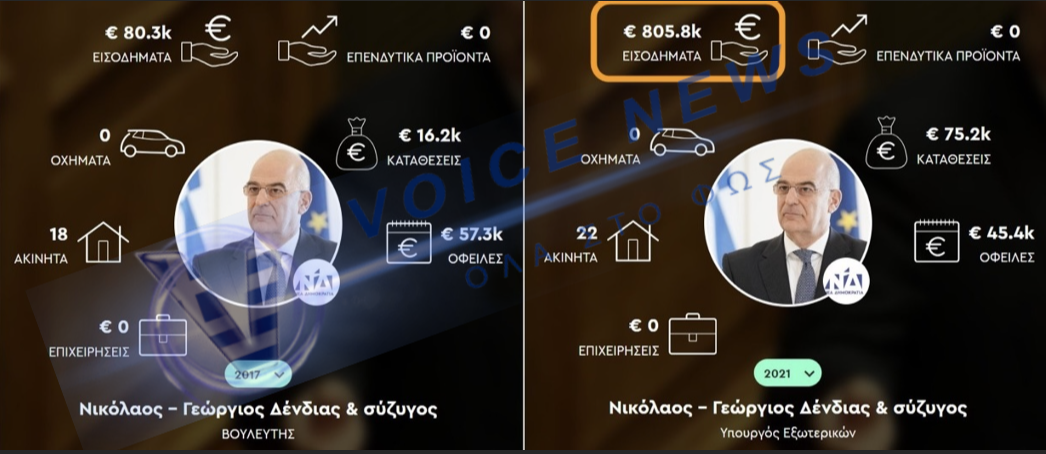 ΠΟΘΕΝ ΕΣΧΕΣ ΔΕΝΔΙΑ: ΕΧΕΙΣ ΚΑΙ ΣΥ ΘΕΙΑ ΣΤΗ ΝΙΓΗΡΙΑ; - Voice News