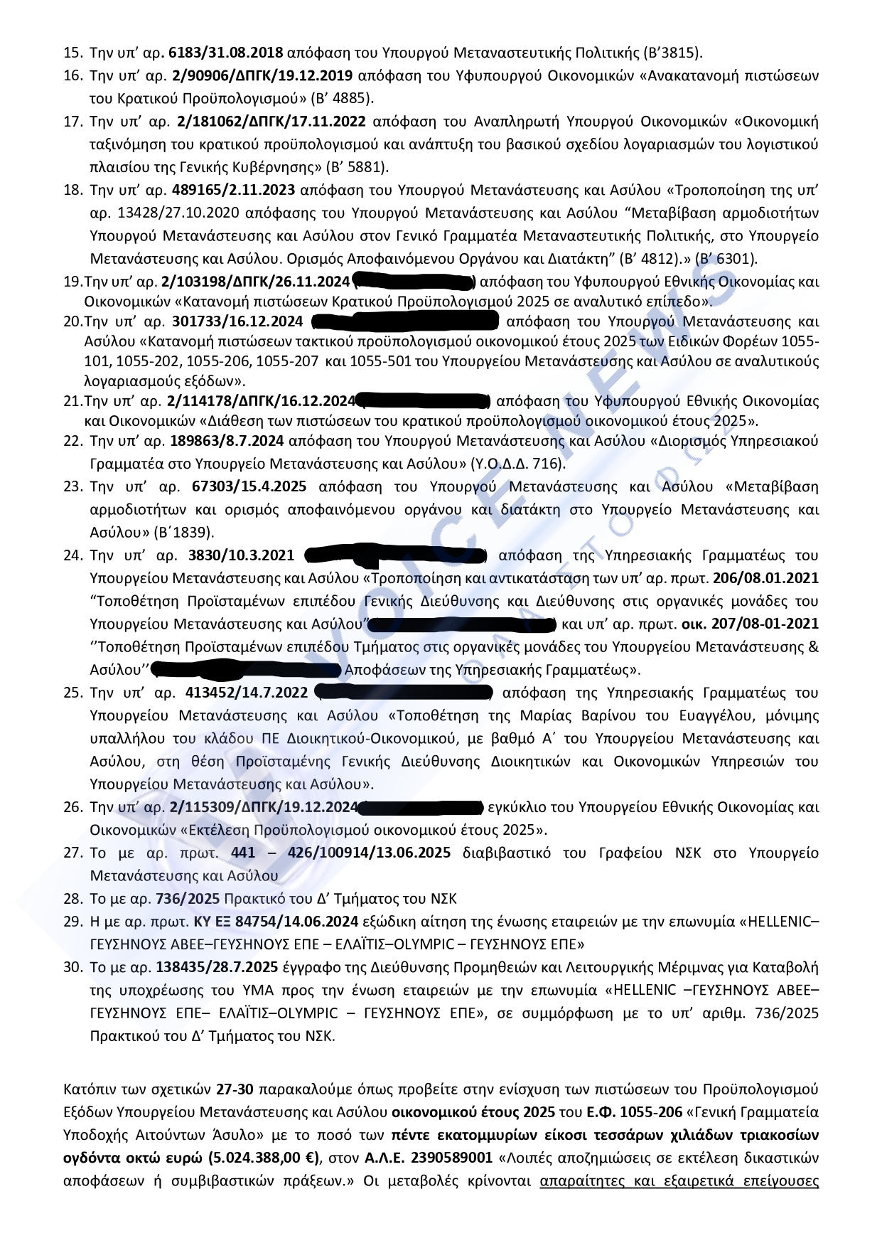 ΑΠΟΚΛΕΙΣΤΙΚΟ! ΛΑΘΡΟΣΚΑΝΔΑΛΟ ΚΑΙΡΙΔΗ ΠΛΕΥΡΗ 5.000.000€!!! - Voice News