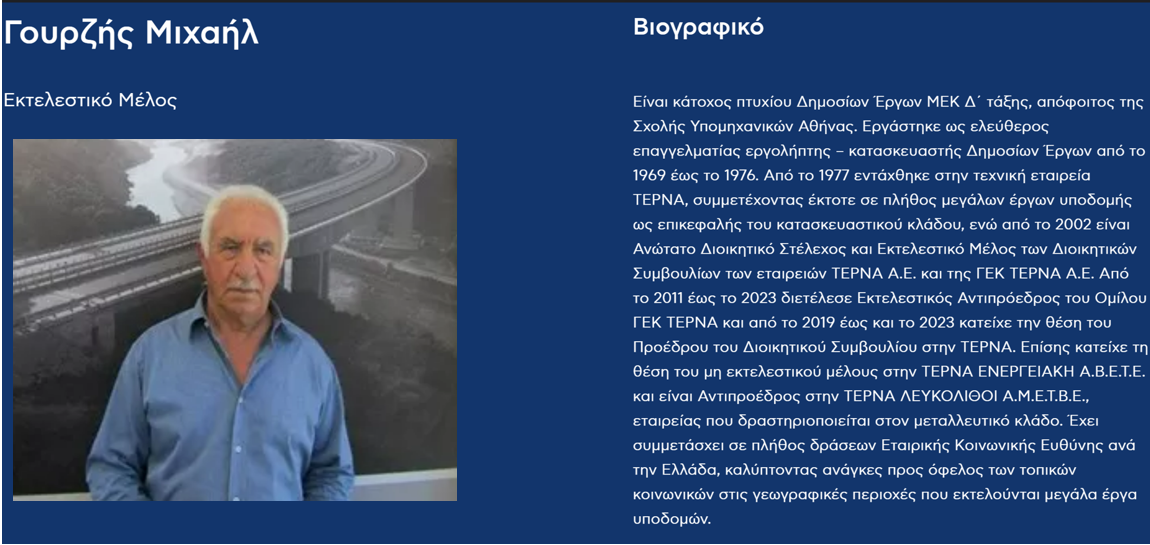 3.2 ΔΙΣ ΕΥΡΩ! Η «ΦΟΥΣΚΩΜΕΝΗ» ΤΕΡΝΑ ΕΝΕΡΓΕΙΑΚΗ ΣΕ ΧΕΡΙΑ ΑΡΑΒΩΝ ...