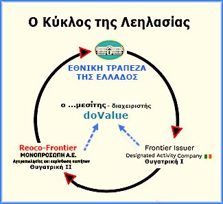 ΠΕΝΤΕ ΧΡΟΝΙΑ ΠΡΙΝ ΣΤΗΘΗΚΕ ΤΟ ΚΥΚΛΩΜΑ ΤΩΝ ΠΛΕΙΣΤΗΡΙΑΣΜΩΝ: “ΑΥΤΟΣ ΕΙΝΑΙ Ο ...