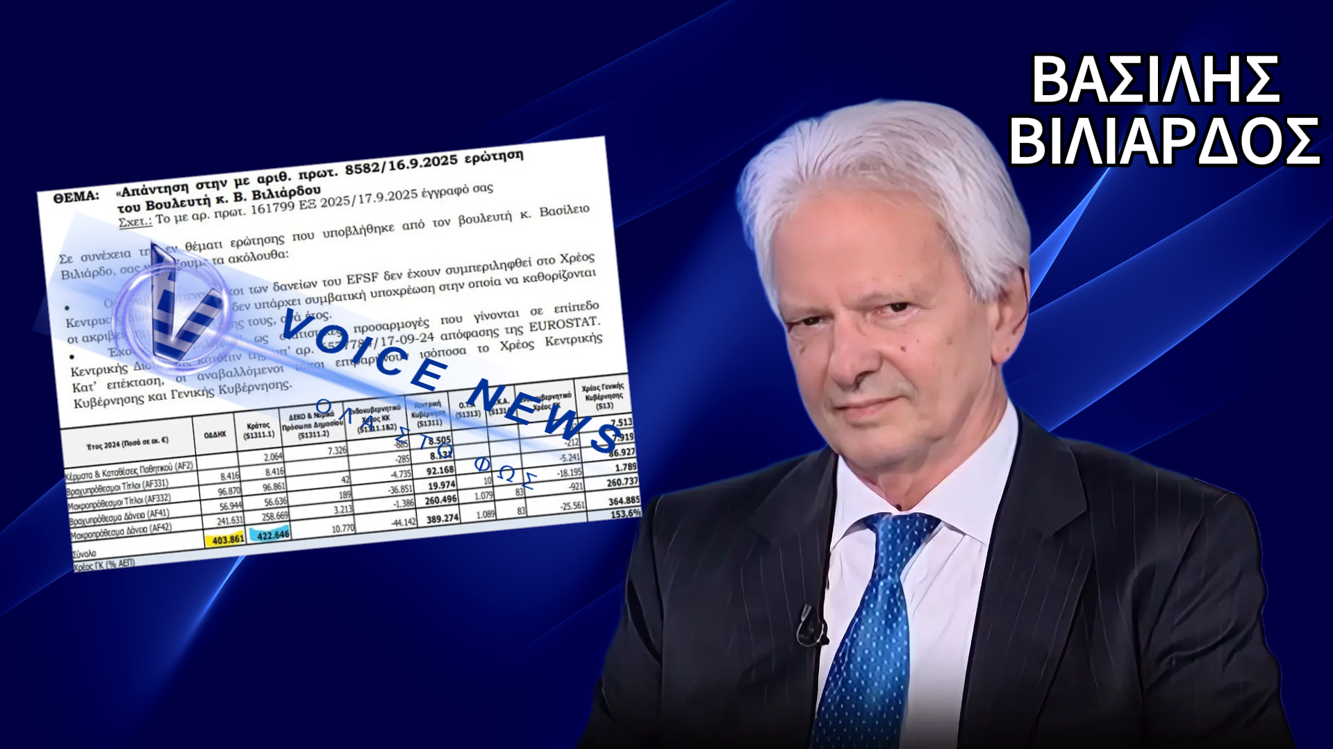 Η ΚΥΒΕΡΝΗΣΗ ΜΑΣ ΚΟΡΟΙΔΕΥΕΙ ΑΣΥΣΤΟΛΑ! - Voice News