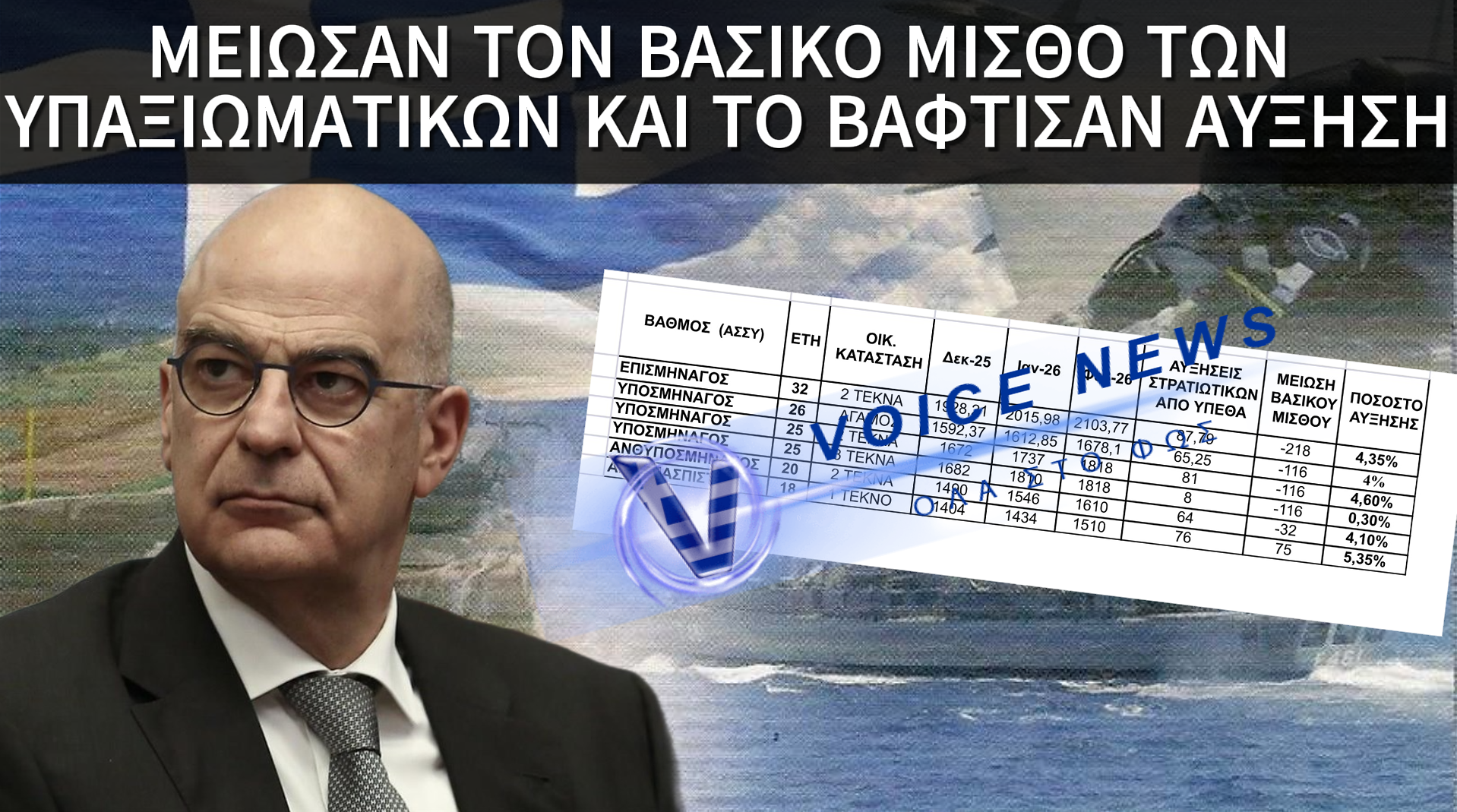 Home - Voice News