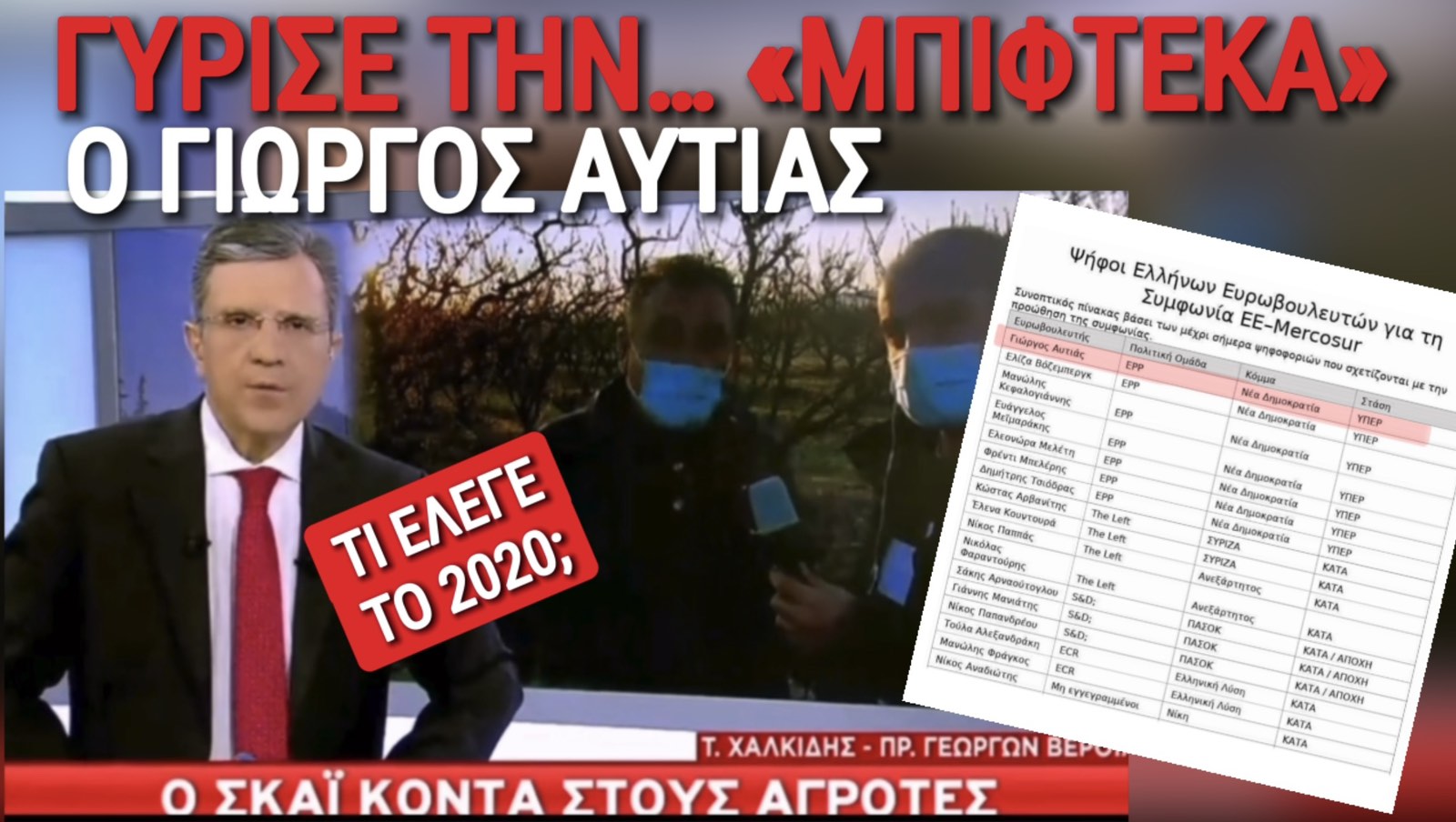 ΑΥΤΙΑ ΘΥΜΑΣΑΙ; ΤΟΤΕ ΣΤΗΡΙΖΕΣ ΤΟΥΣ ΑΓΡΟΤΕΣ ΚΑΙ ΤΩΡΑ ΤΟΥΣ ΠΡΟΔΩΣΕΣ ...