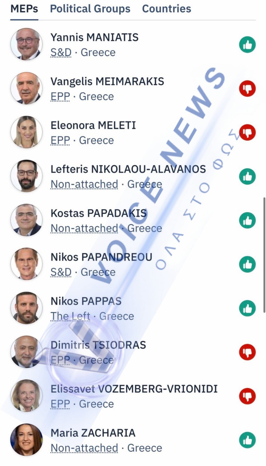 «ΣΟΚ» ΣΤΟ ΙΕΡΑΤΕΙΟ ΤΩΝ ΒΡΥΞΕΛΛΩΝ! ΠΕΡΑΣΕ Η ΓΡΑΜΜΗ ΤΗΣ ΕΛΛΗΝΙΚΗΣ ΛΥΣΗΣ ...