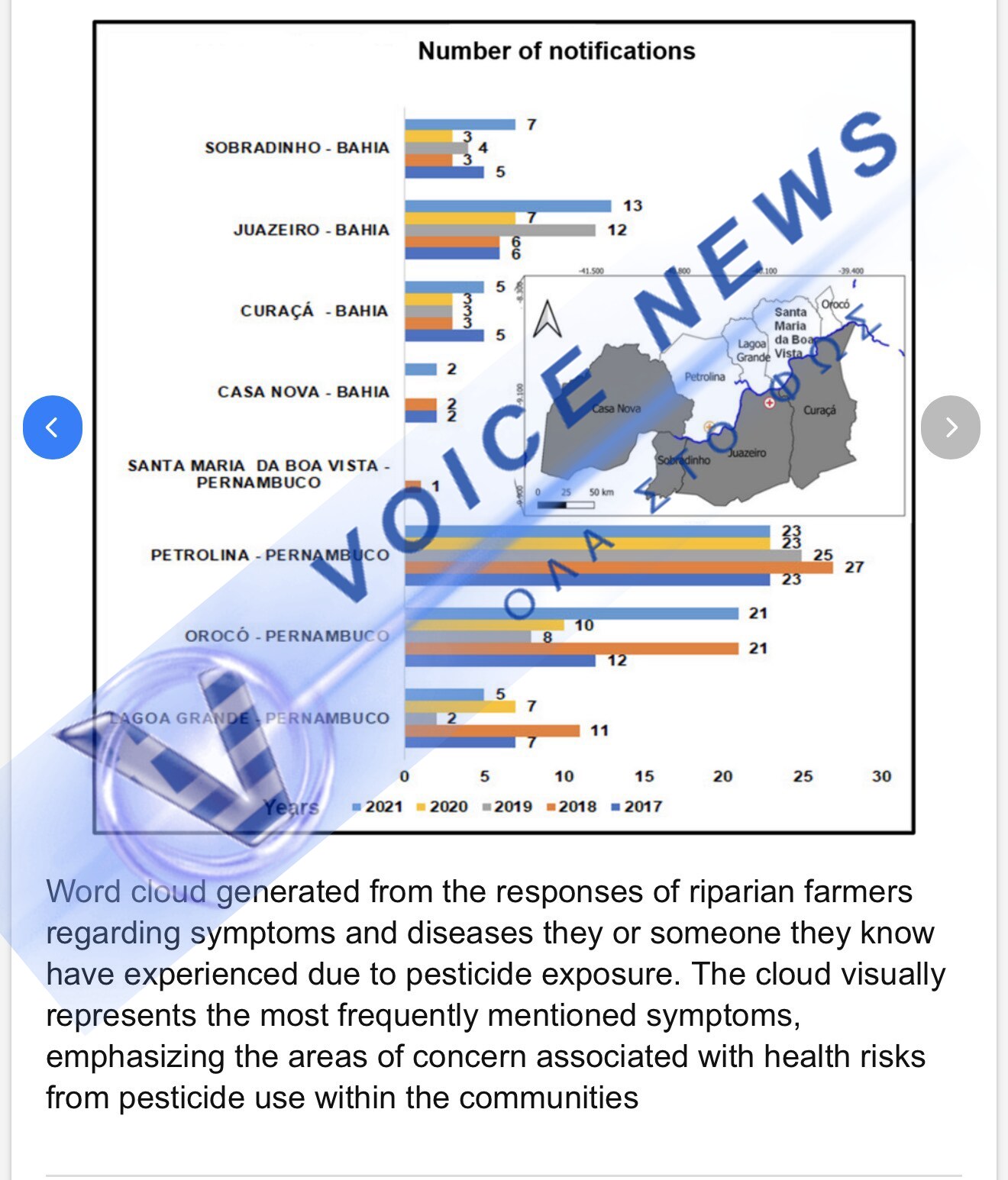 ΜΕΛΕΤΗ ΣΟΚ ΜΕΣΩ ΤΕΧΝΗΤΗΣ ΝΟΗΜΟΣΥΝΗΣ ΓΙΑ ΤΑ ΦΥΤΟΦΑΡΜΑΚΑ ΠΟΥ ΘΑ ΦΑΜΕ ΟΙ ...