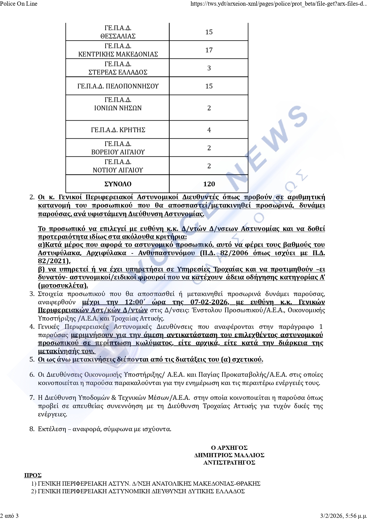 ΑΙΣΧΡΟ ΨΗΦΟΘΗΡΙΚΟ ΠΑΙΧΝΙΔΙ ΤΗΣ ΝΔ ΜΕ ΤΗΝ ΝΕΑ ΟΜΑΔΑ «ΚΟΜΒΟΣ» ΤΗΣ ...