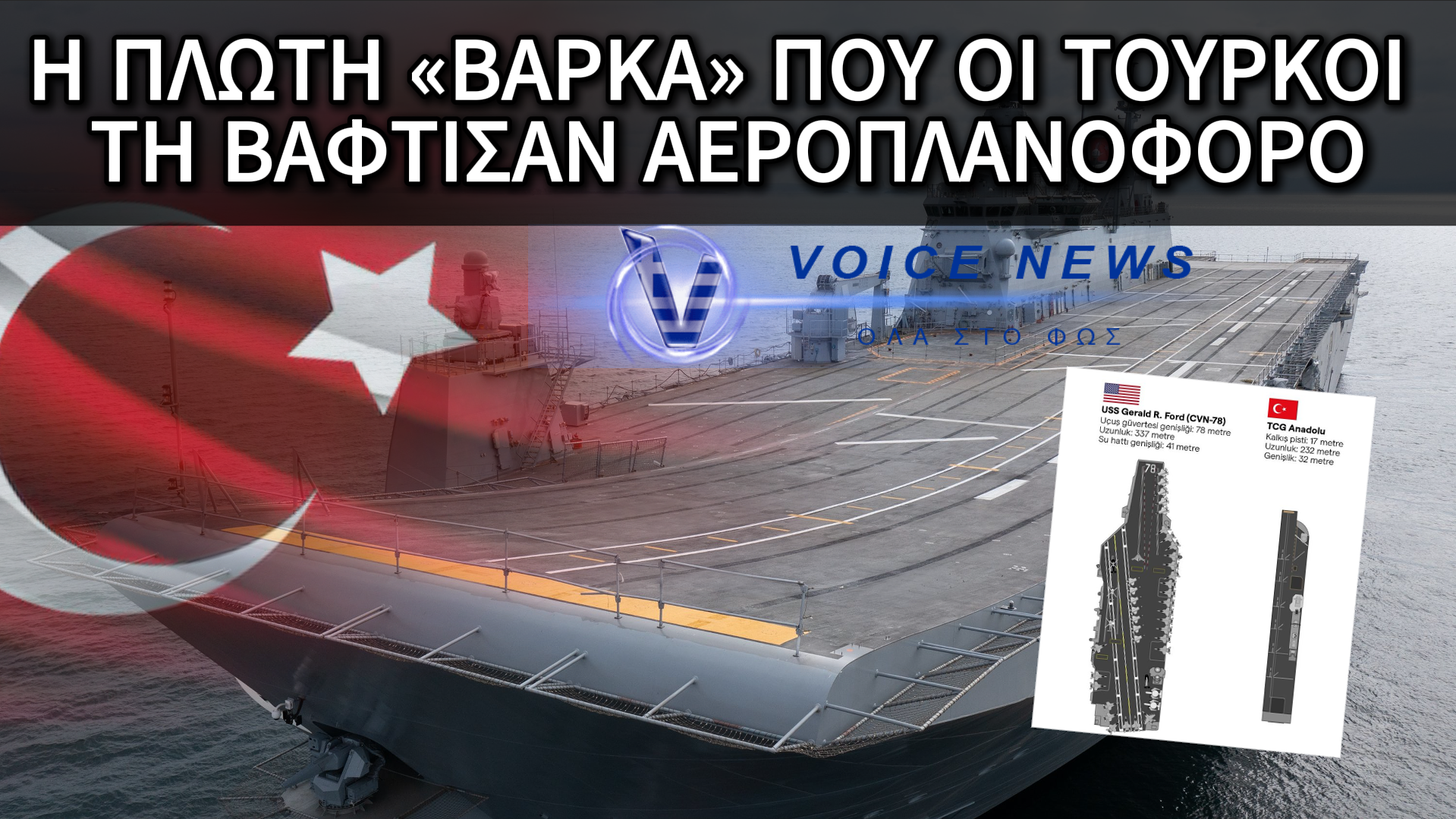 «ΑΕΡΟΠΛΑΝΟΦΟΡΟ» ΧΩΡΙΣ ΑΕΡΟΠΛΑΝΑ; Η ΣΚΛΗΡΗ ΠΡΑΓΜΑΤΙΚΟΤΗΤΑ ΠΙΣΩ ΑΠΟ ΤΟ ...